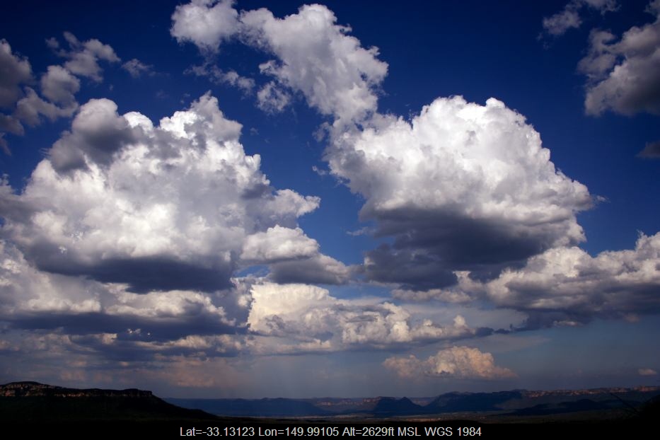 Cumulus Congestus