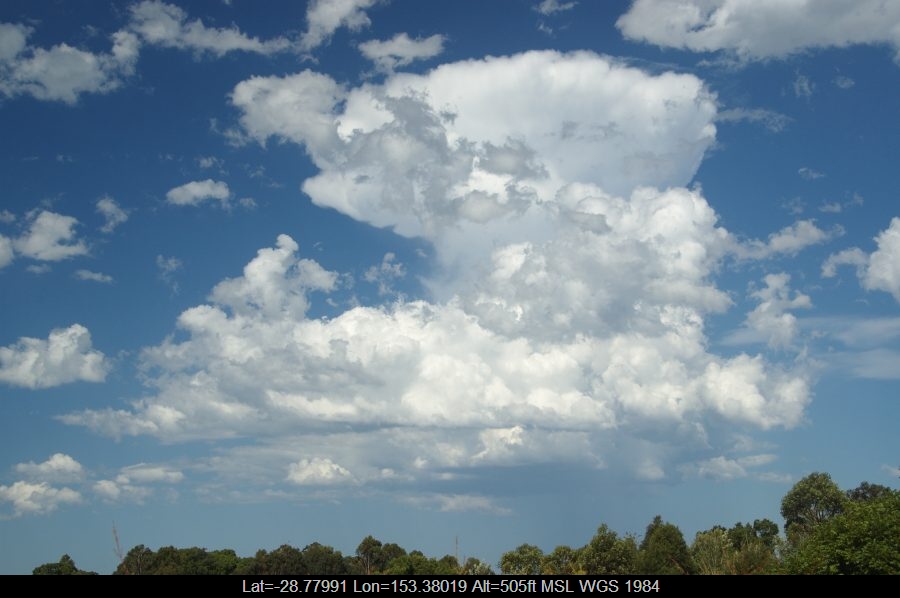 Cumulus Humilis