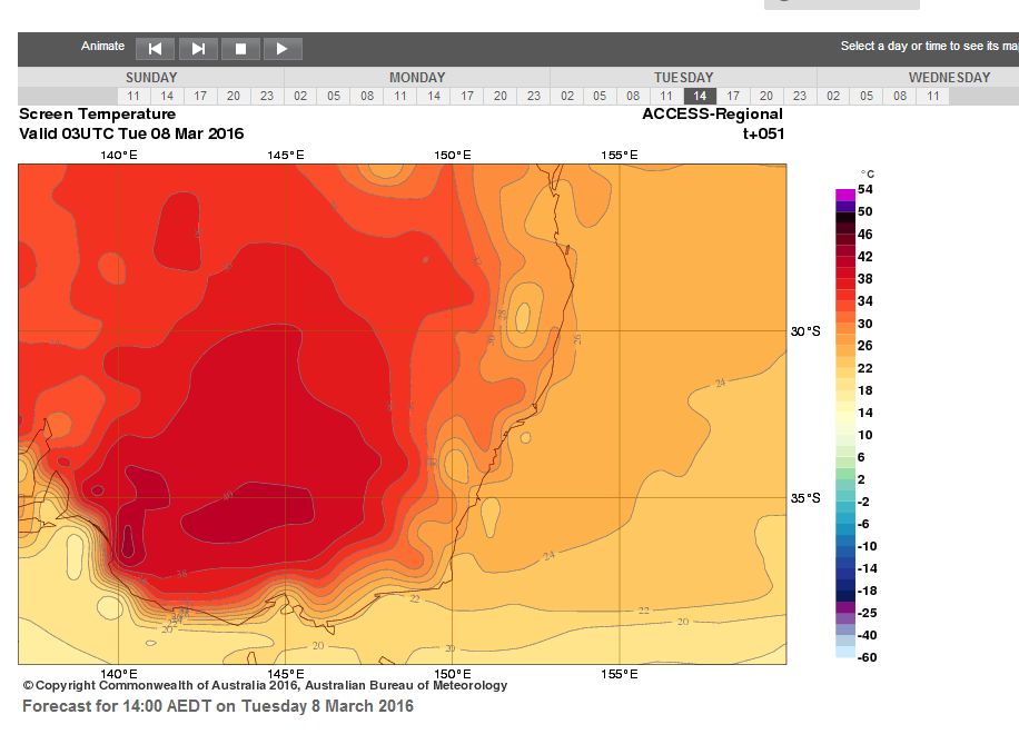 Tuesdaysheat - Extreme Storms