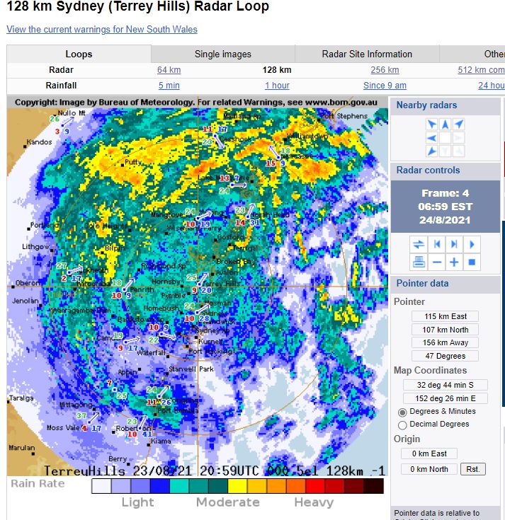 Current Sydney Weather