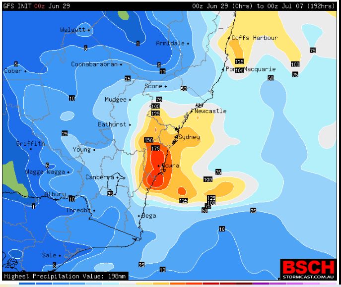 BSCH rainfall - Extreme Storms
